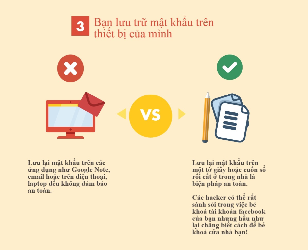 5 lỗi đặt mật khẩu có thể khiến bạn mất dữ liệu trong nháy mắt